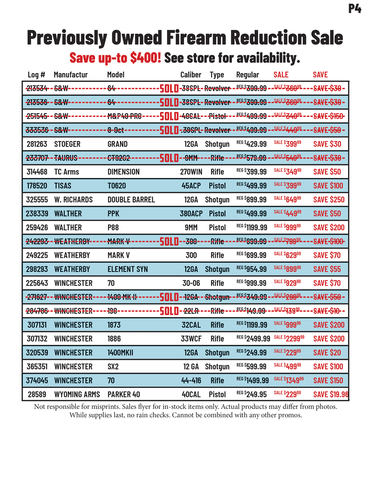 Adventure Outdoors - Weekly In Store Sales